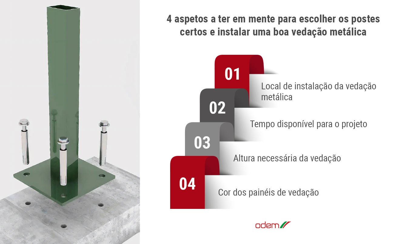 Vedação metálica: escolha os postes certos para a instalar