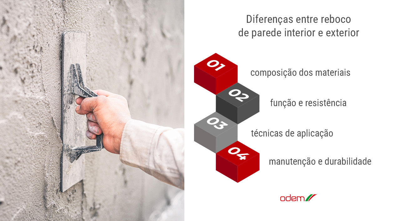 Reboco de parede interior e exterior: descubra as diferenças